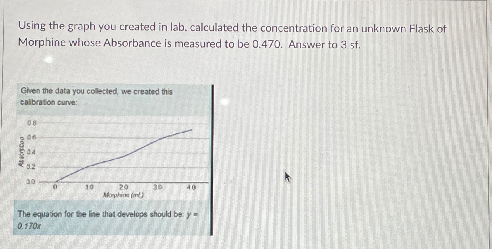Solved Using the graph you created in lab, calculated the | Chegg.com