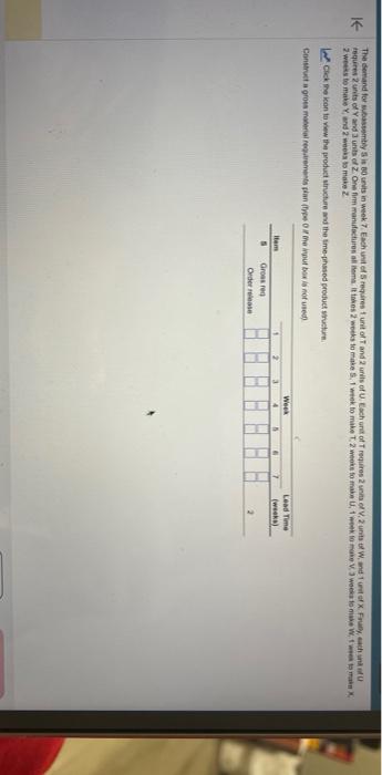 Solved 2 weeks te make r, and 2 weeks to make 2 Cick the | Chegg.com