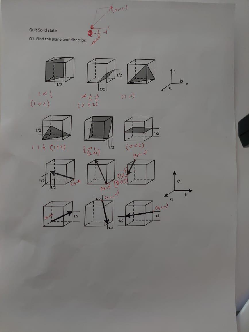 Solved Quiz Solid state Q1. Find the plane and directi | Chegg.com