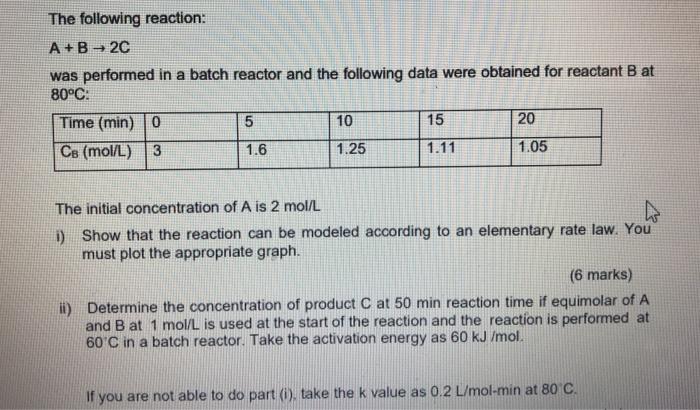 Solved The following reaction: A+B 2C was performed in a | Chegg.com