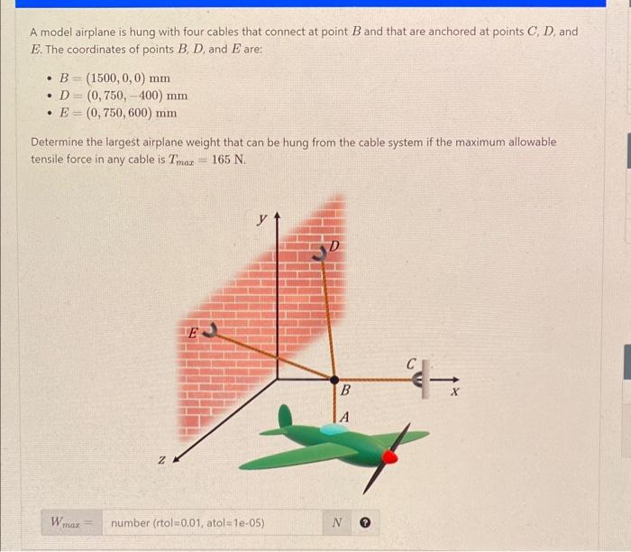 Solved A model airplane is hung with four cables that | Chegg.com