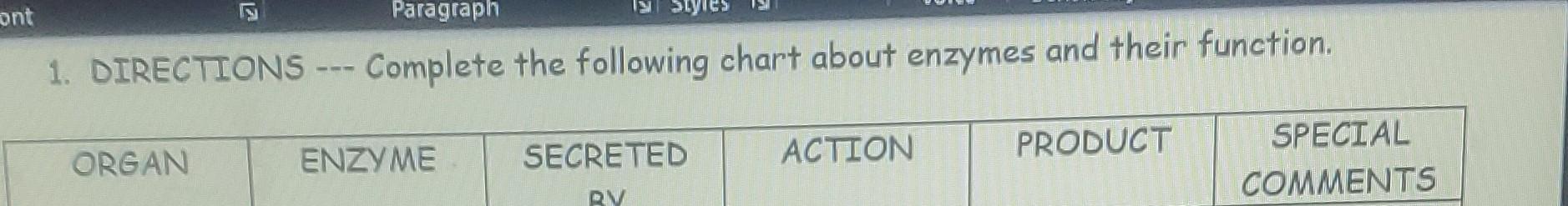 1. DIRECTIONS --- Complete the following chart about | Chegg.com