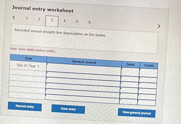 Solved Problem 8-4A Computing and revising depreciation; | Chegg.com
