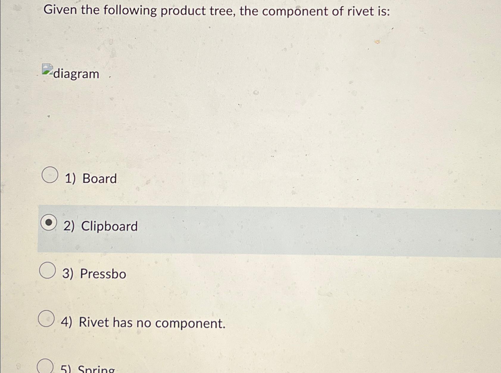 Solved Given the following product tree, the component of | Chegg.com