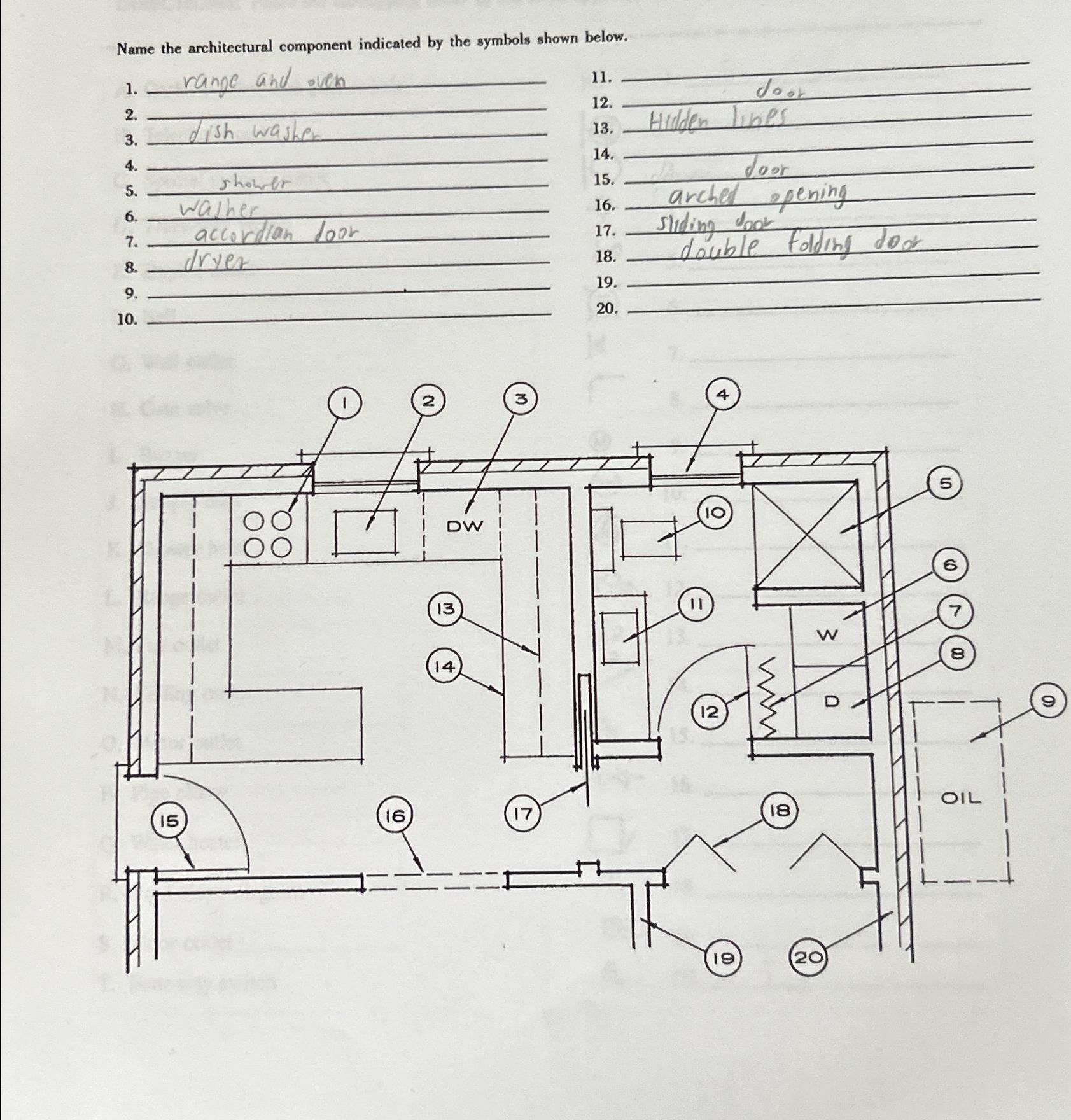 Solved Name the architectural component indicated by the | Chegg.com