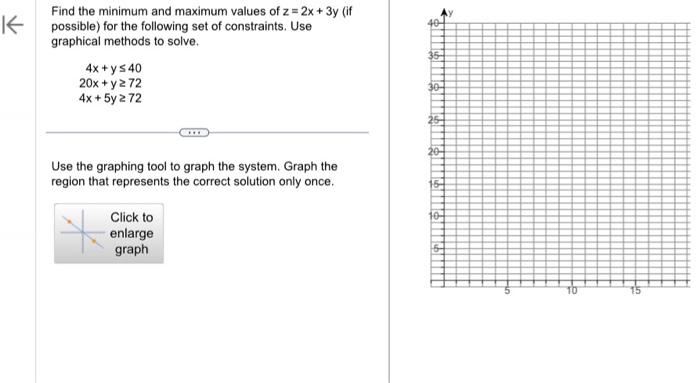 Solved Find the minimum and maximum values of z=2x+3y (if | Chegg.com