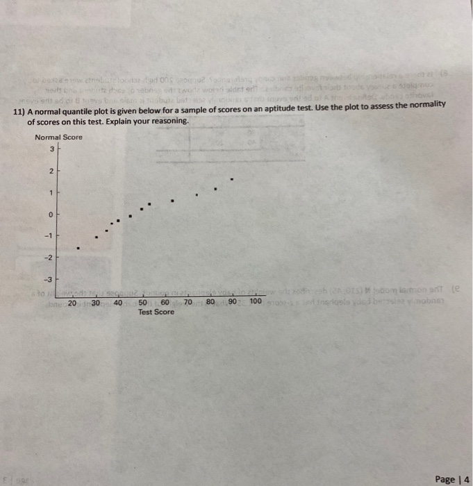 Solved todons 11) A normal quantile plot is given below for | Chegg.com