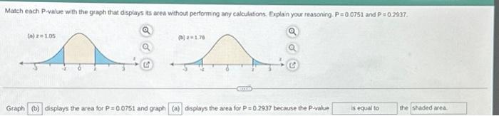 Solved Match each P-value with the graph that displays its | Chegg.com