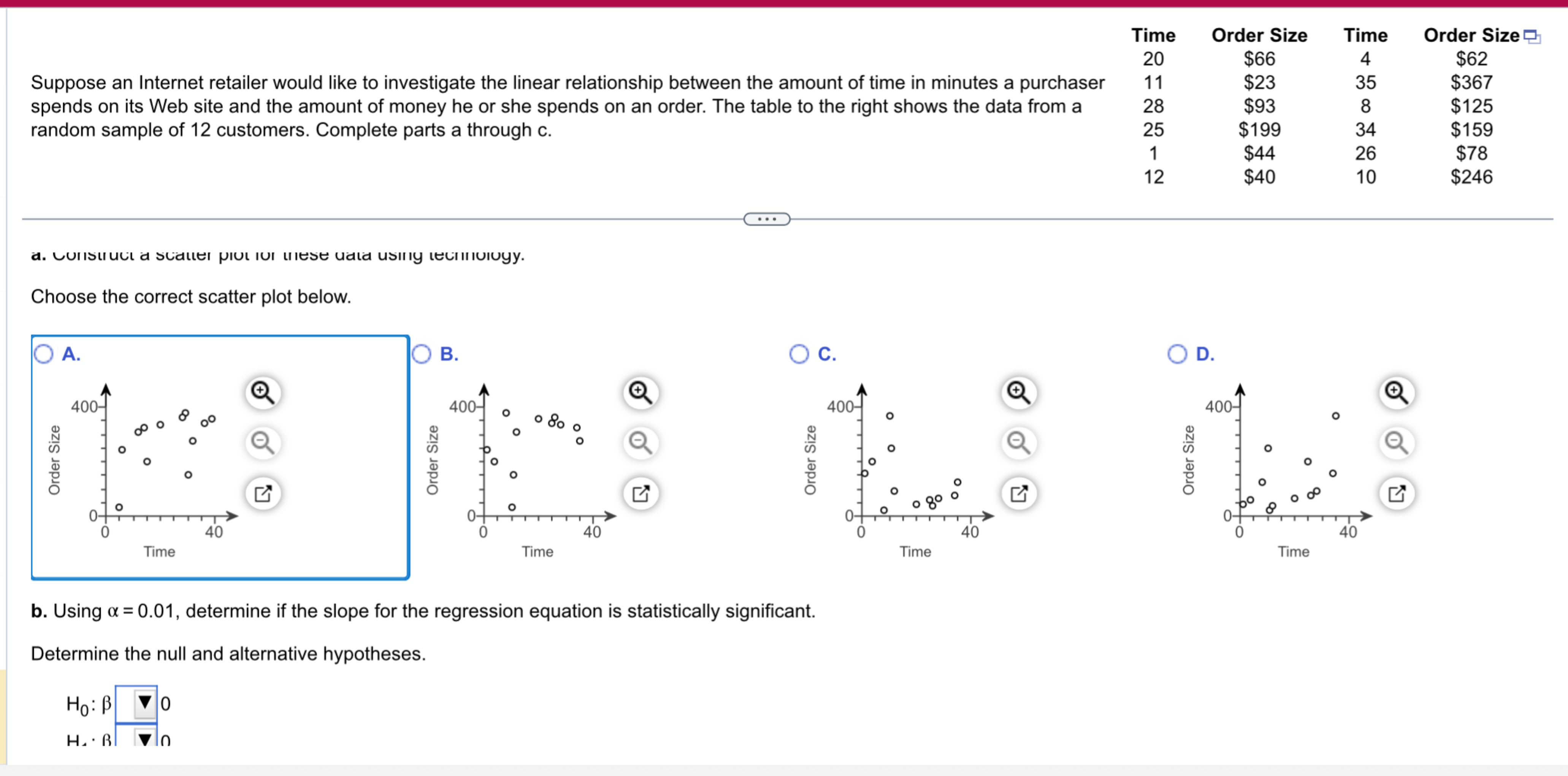 Solved Choose the correct scatter plot below.b. ﻿Using | Chegg.com
