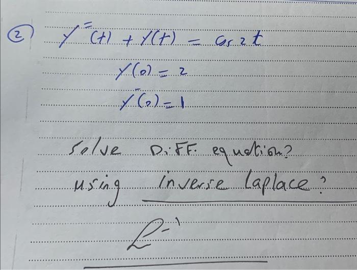 Solved y=(t)+y(t)=cos2ty(0)=2y(0)=1 Solve D.FF. equation? | Chegg.com