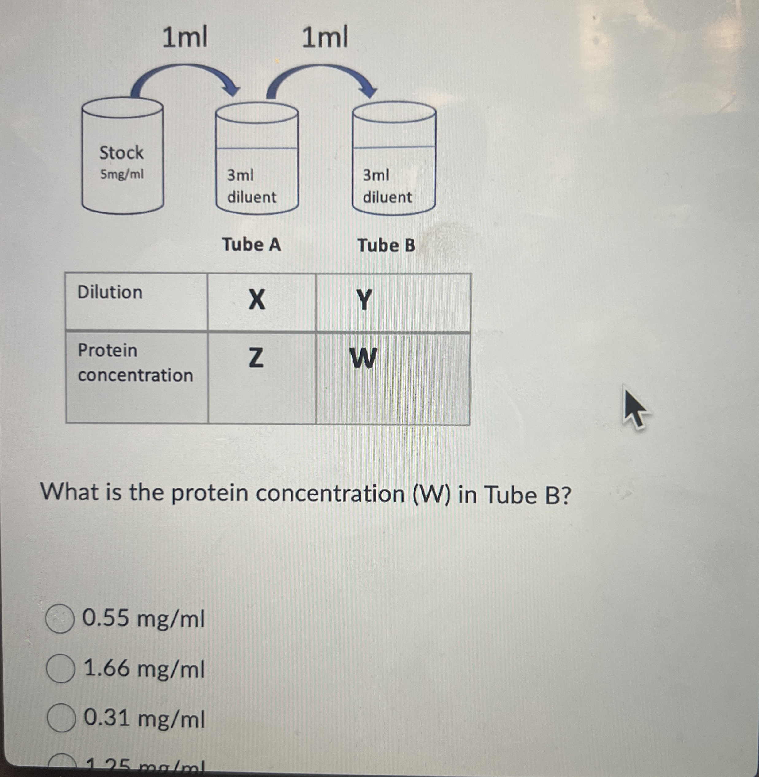 Solved What is the protein concentration (W) ﻿in Tube | Chegg.com