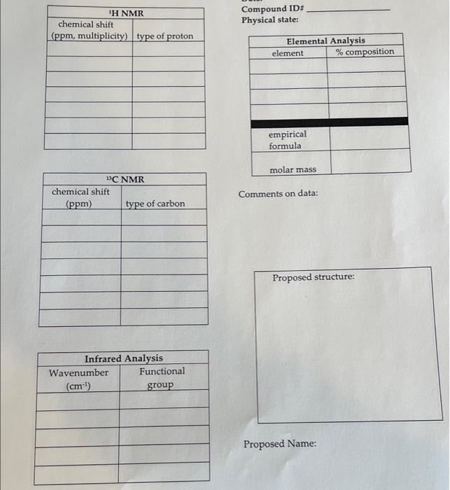 Solved can you pls answer it as the paperand plsss label | Chegg.com