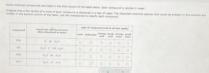 Solved Some chemical compounds are listed in the first | Chegg.com