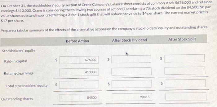 Solved On October 31, the stockholders' equity section of | Chegg.com