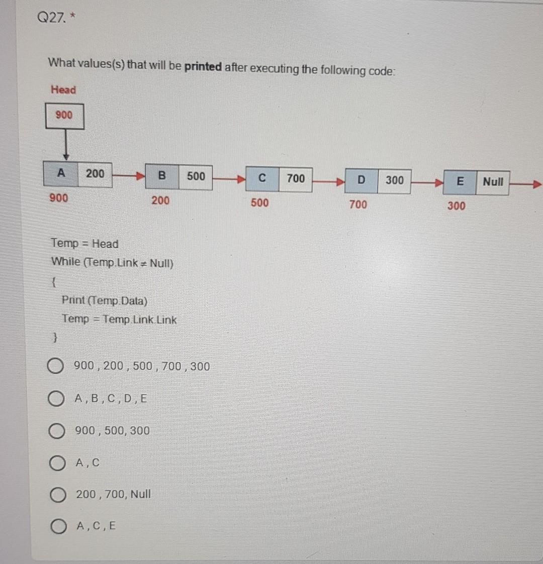 Solved Q27. * What values(s) that will be printed after | Chegg.com