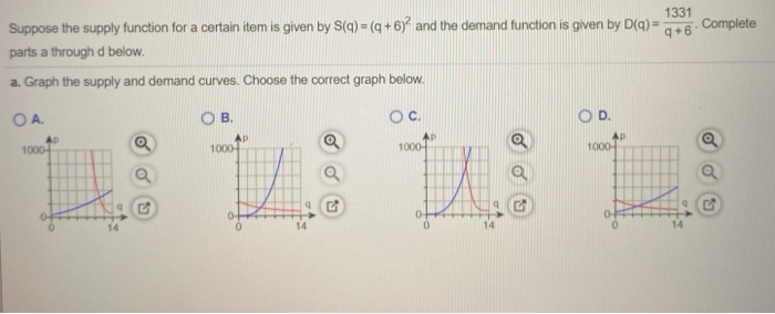 Solved Complete Suppose the supply function for a certain | Chegg.com