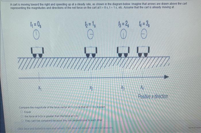 Solved Friction is neglected. Choose the shape of the graph | Chegg.com