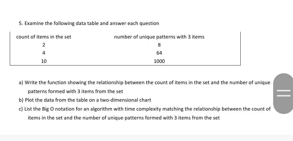 Solved Examine the following data table and answer each | Chegg.com