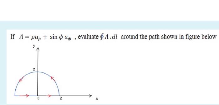 Solved If A = par + sin o ap , evaluate $ A.dl around the | Chegg.com