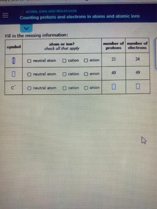 Solved = ATOMS, IONS AND MOLECULES Counting protons and | Chegg.com
