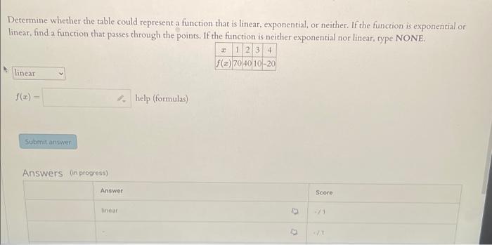 Solved Determine whether the table could represent a | Chegg.com