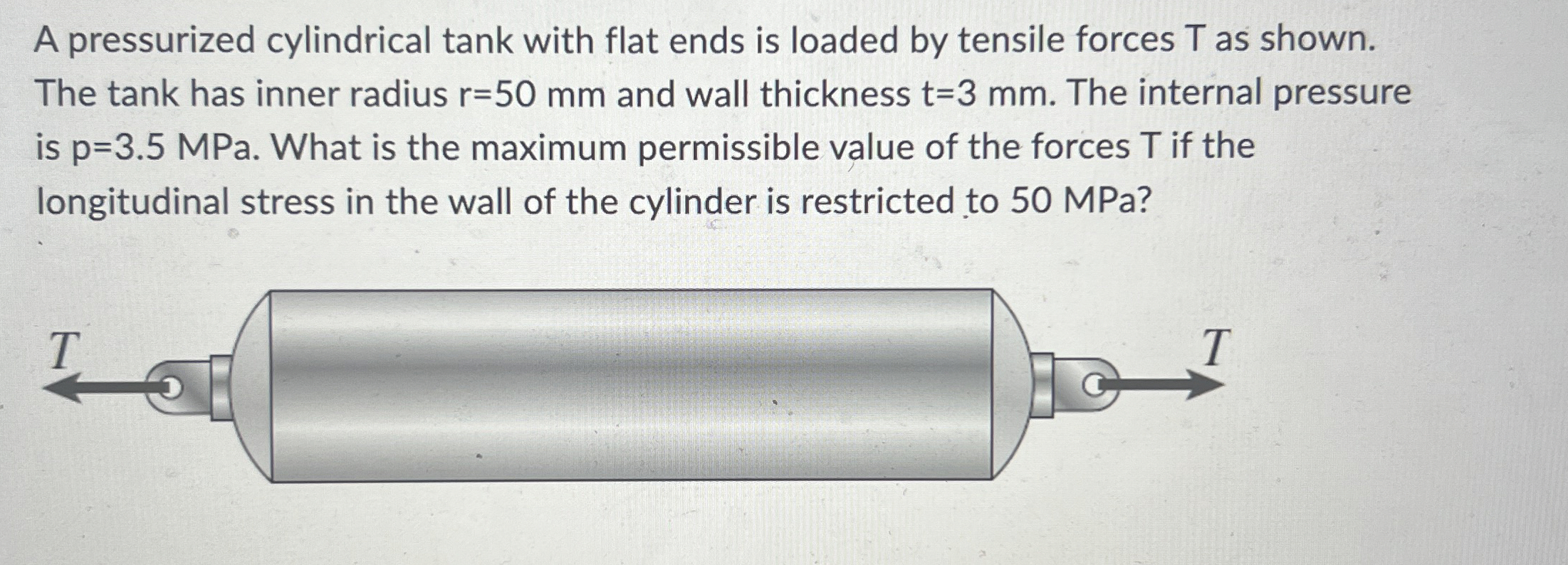 Solved A pressurized cylindrical tank with flat ends is | Chegg.com