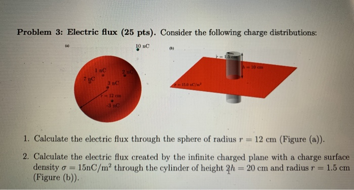 Solved Problem 8: Electric flux (25 pts). Consider the | Chegg.com