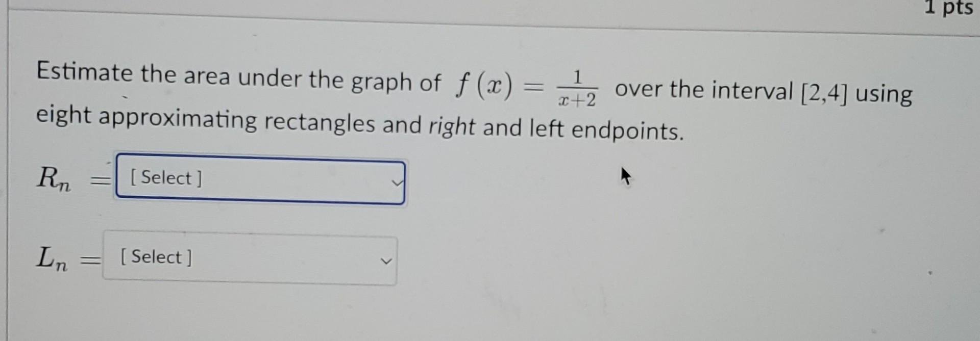 Solved Estimate the area under the graph of f(x)=x+21 over | Chegg.com