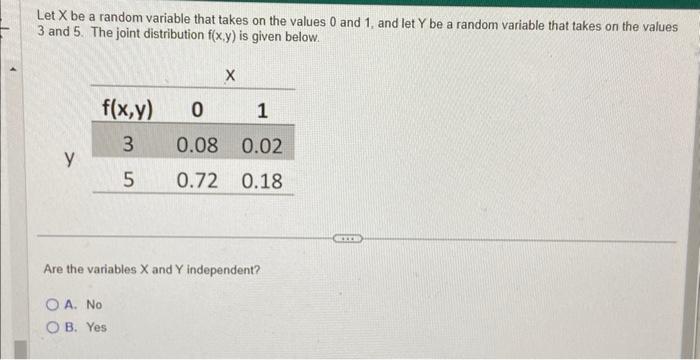 Solved Let X and Y be independent random variables such that | Chegg.com