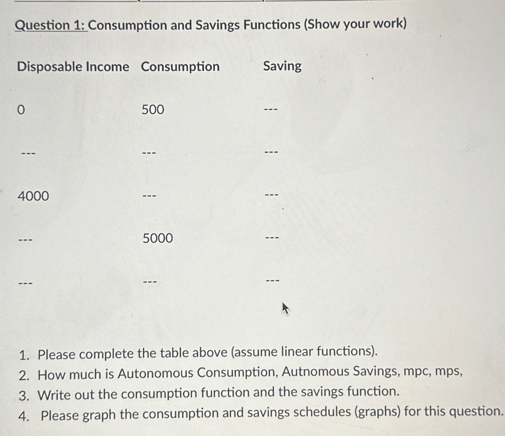 Solved Question 1: Consumption and Savings Functions (Show | Chegg.com