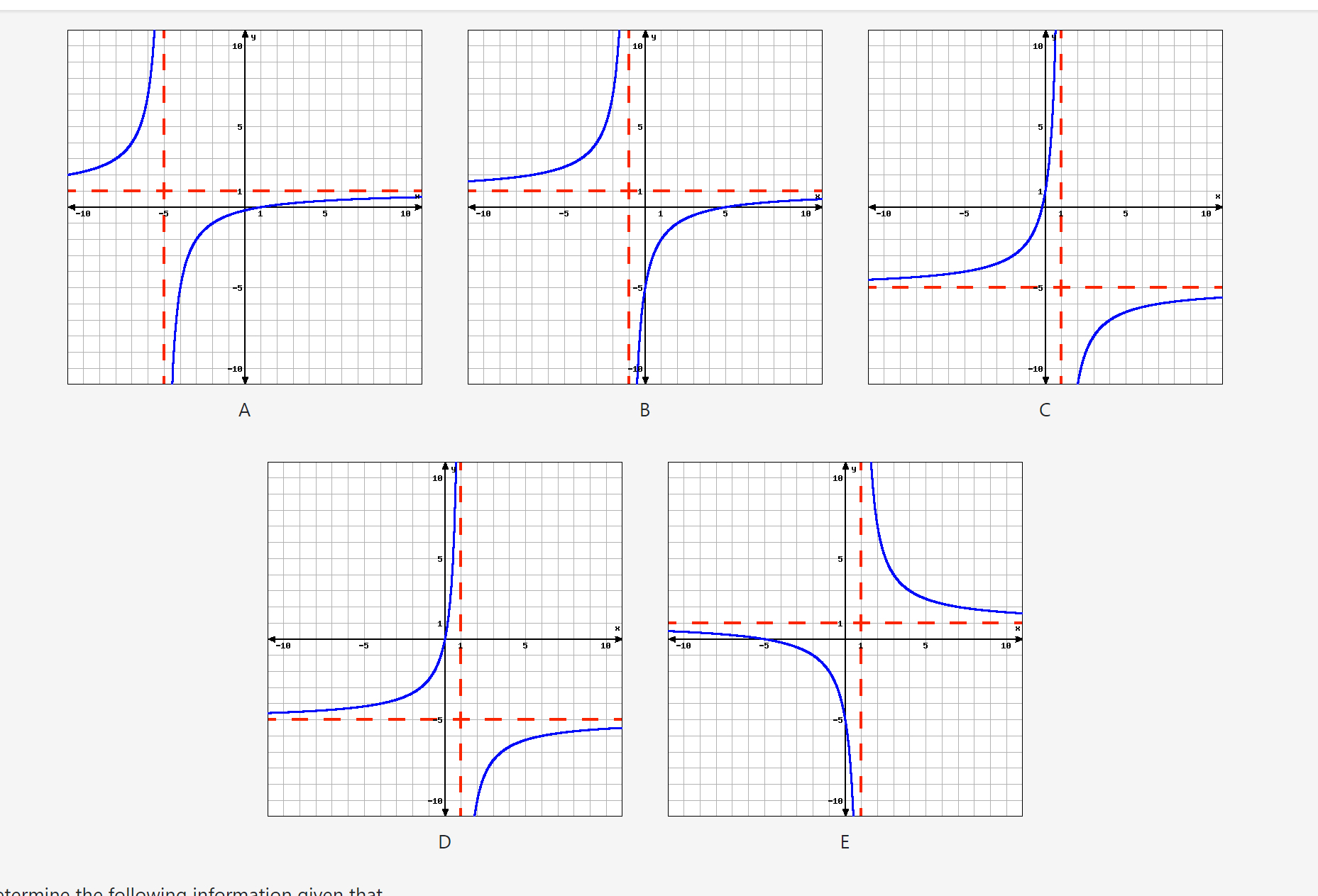 Solved Determine the following information given that | Chegg.com