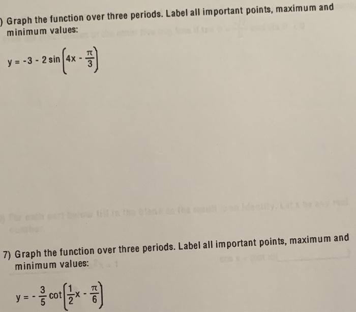Solved Graph the function over three periods. Label all | Chegg.com