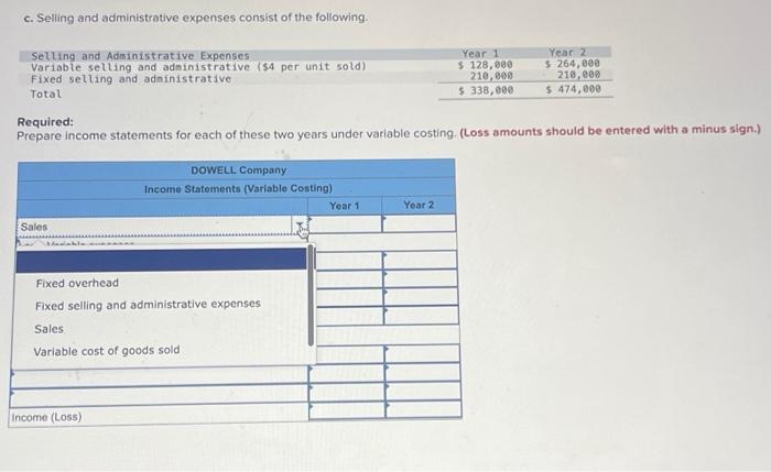 Solved Additional Information a. Sales and production data | Chegg.com