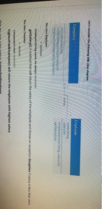 Solved Let's consider the following UML class dlagran | Chegg.com
