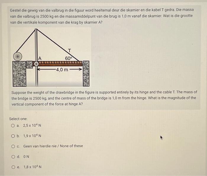Solved Gestel die gewig van die valbrug in die figuur word | Chegg.com