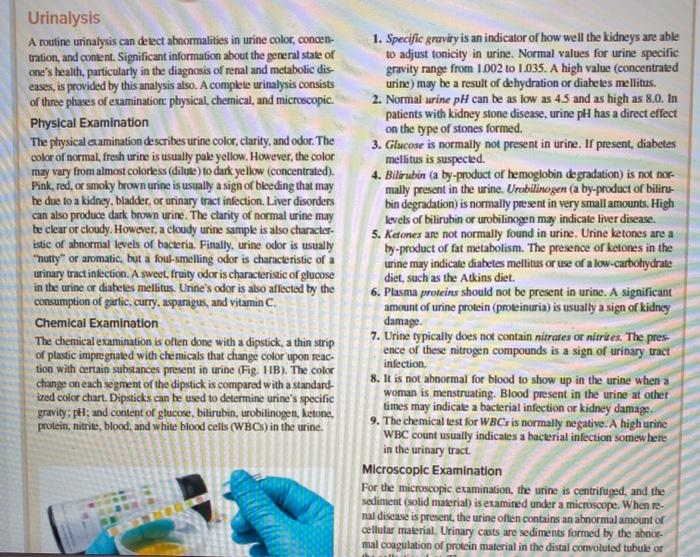 Solved Urinary System BIOLOGY TODAY Science Lab-Grown | Chegg.com