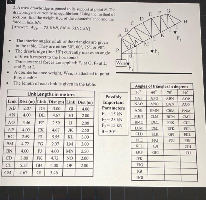 2. A truss drawbridge is pinned to its support at | Chegg.com