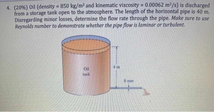 Solved 4. (20%) Oil (density = 850 kg/m3 and kinematic | Chegg.com