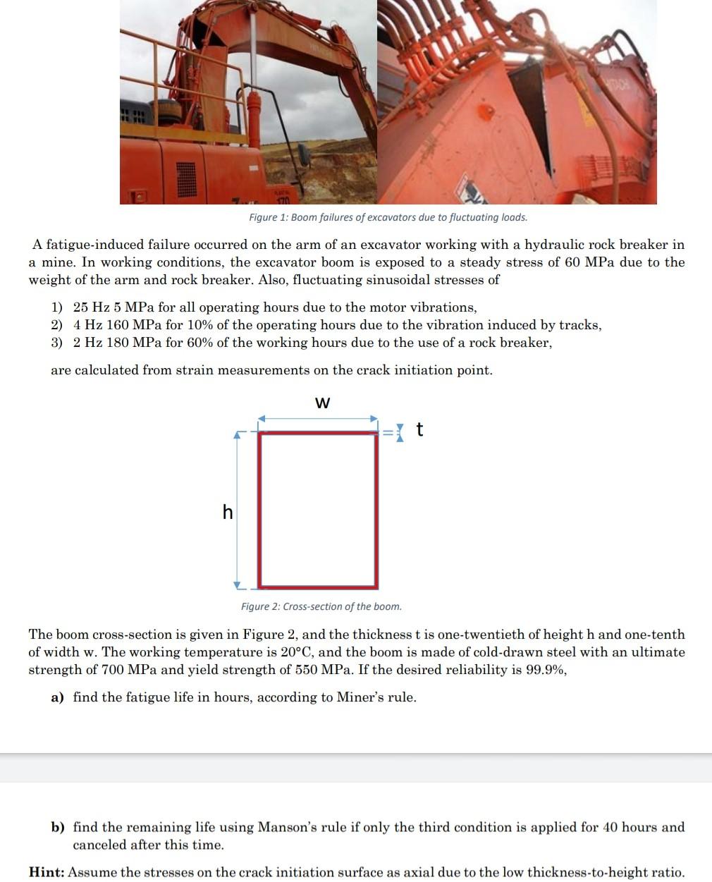 Solved Figure 1: Boom failures of excavators due to | Chegg.com