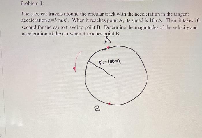 Solved Problem 1: The race car travels around the circular | Chegg.com