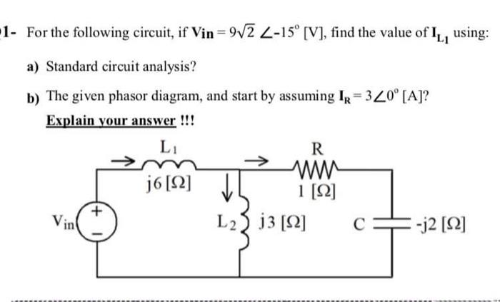 Solved Q2- The input admittance Yin(s) of a linear network | Chegg.com