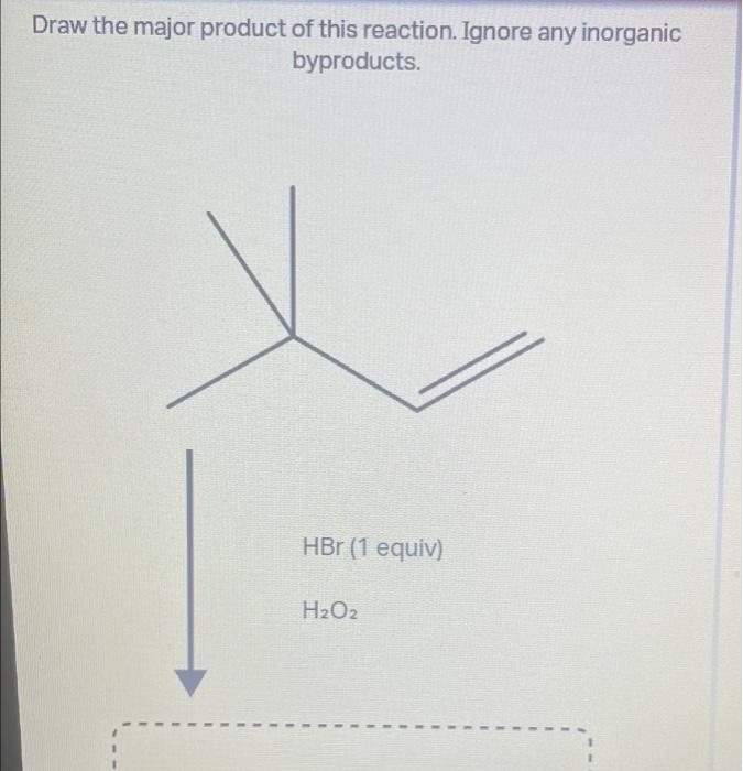 Solved Draw the major and minor products of the E2 | Chegg.com