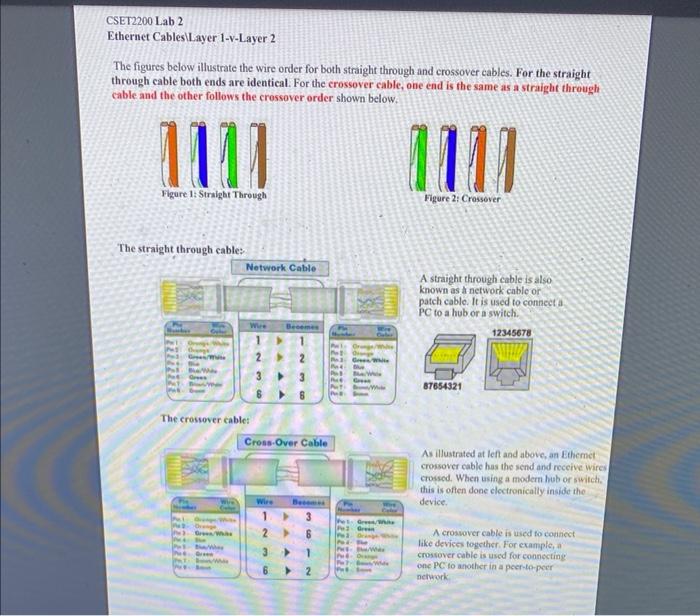 Solved 6) Explain each of the characteristics of an Ethernet | Chegg.com