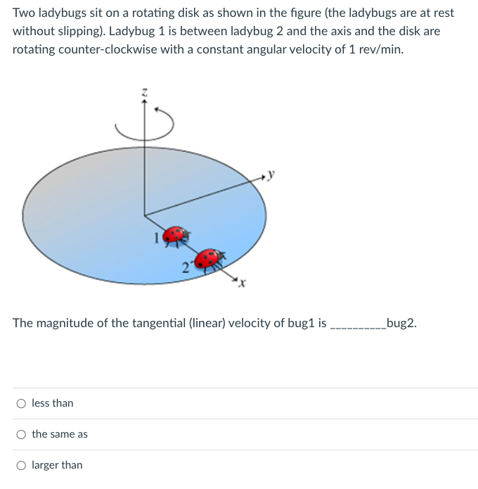 Solved Two ladybugs sit on a rotating disk as shown in the | Chegg.com