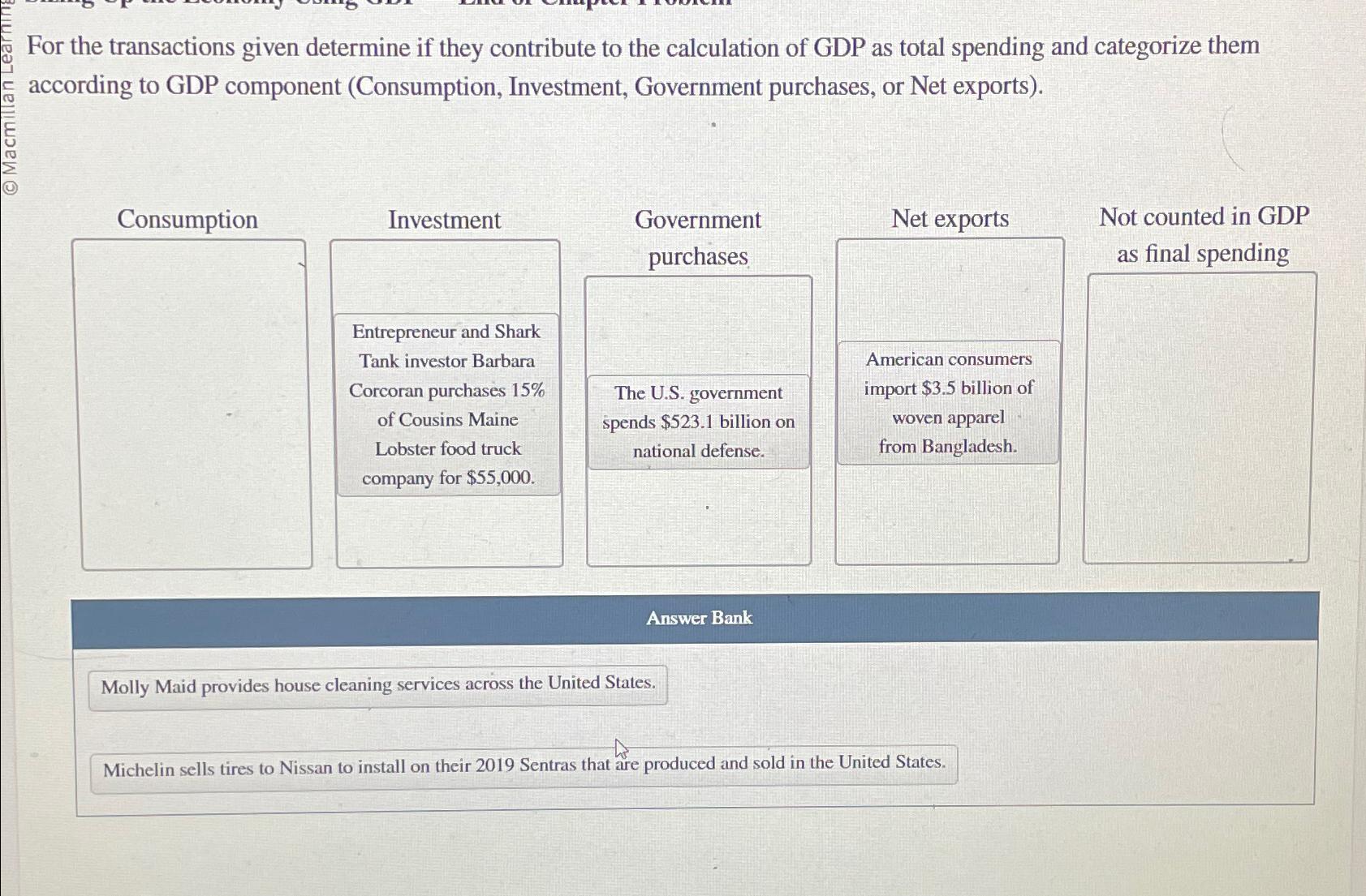 Solved For the transactions given determine if they | Chegg.com