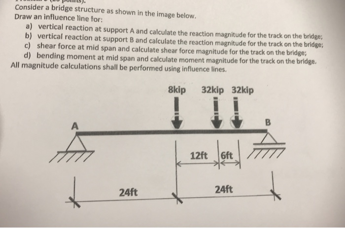 Solved Consider a bridge structure as shown in the image | Chegg.com