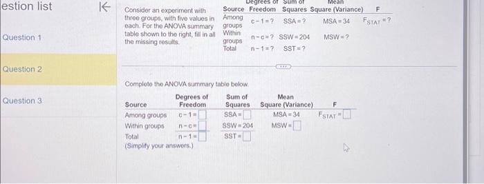 Solved Consider an experiment with three groups, with five | Chegg.com