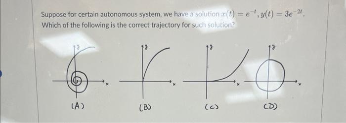 Solved Suppose for certain autonomous system, we have a | Chegg.com