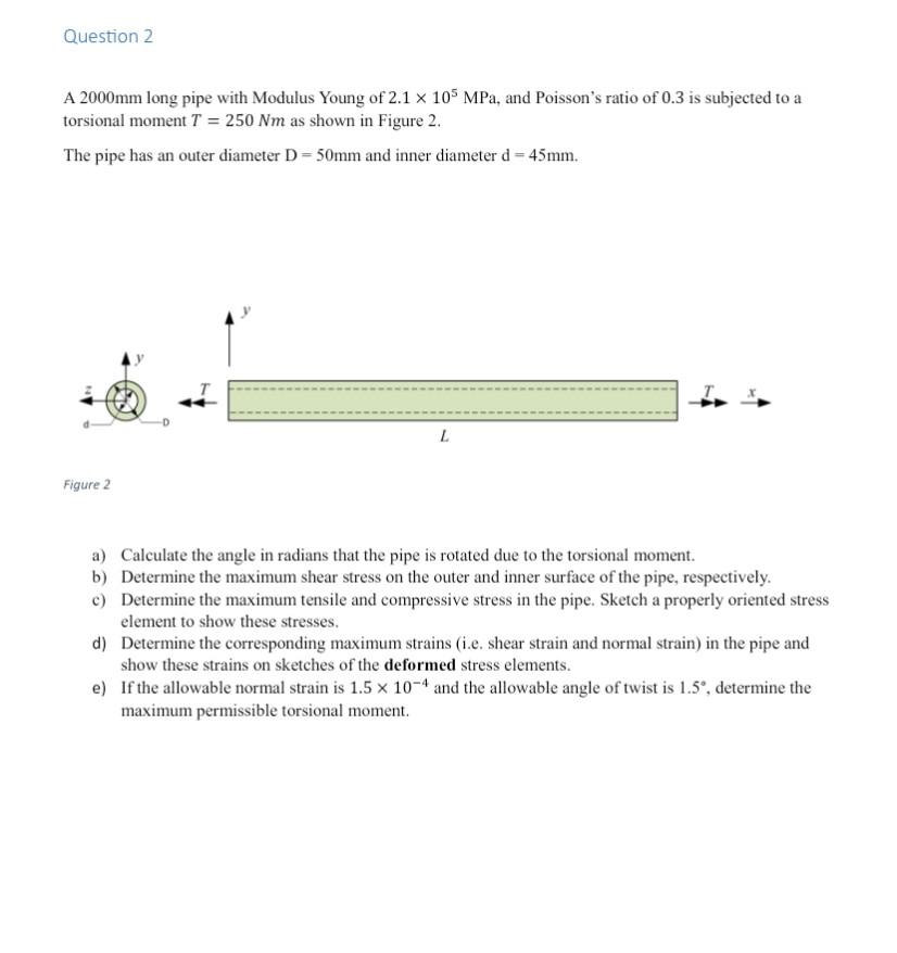 Solved A 2000 mm long pipe with Modulus Young of 2.1×105MPa, | Chegg.com