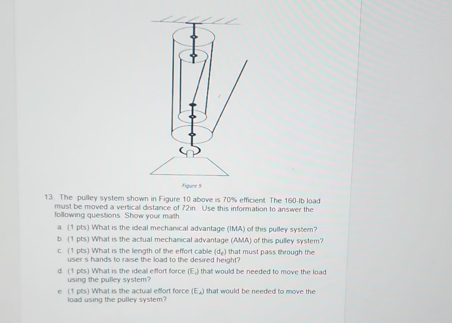 Solved 13 The pulley system shown in Figure 10 above is 70% | Chegg.com
